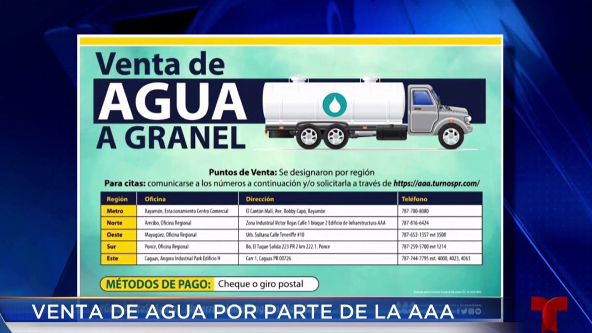 AAA anuncia “venta de agua a granel” – Telemundo Puerto Rico