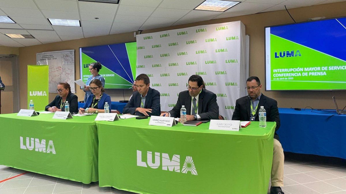 LUMA no cumplió con las métricas de interrupciones de servicio ...