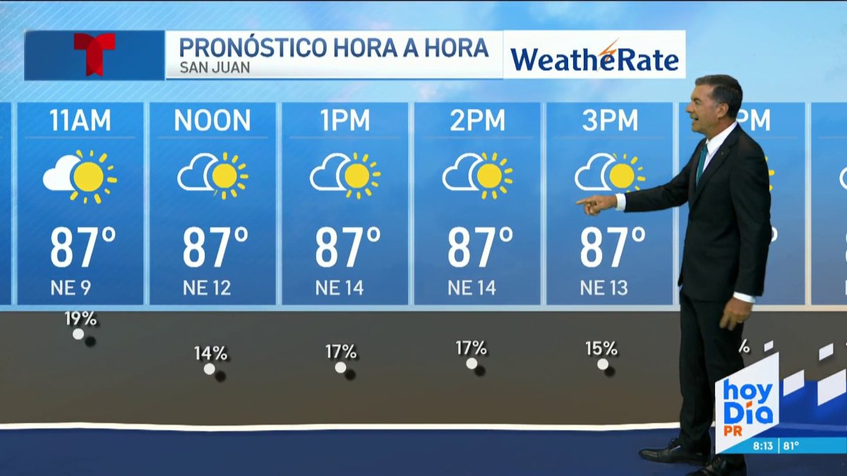 Pronóstico del tiempo – Telemundo Puerto Rico Pronóstico del tiempo – Telemundo Puerto Rico