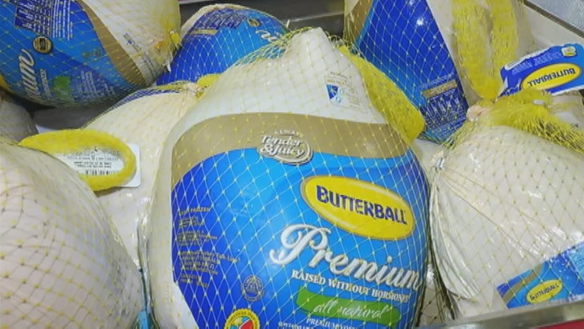 Cuánto cuesta una cena de Acción de Gracias – Telemundo Puerto Rico