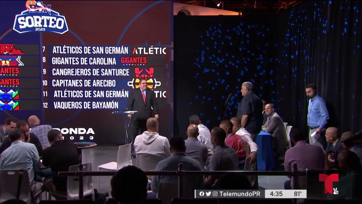 Realizan Sorteo de Nuevo Ingreso del BSN 2023 – Telemundo Puerto Rico