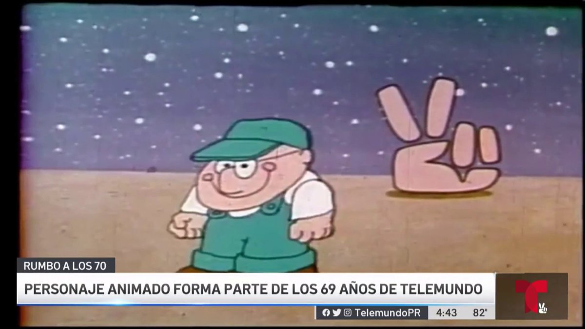 Conoce la historia del icónico personaje animado de Telemundo ...
