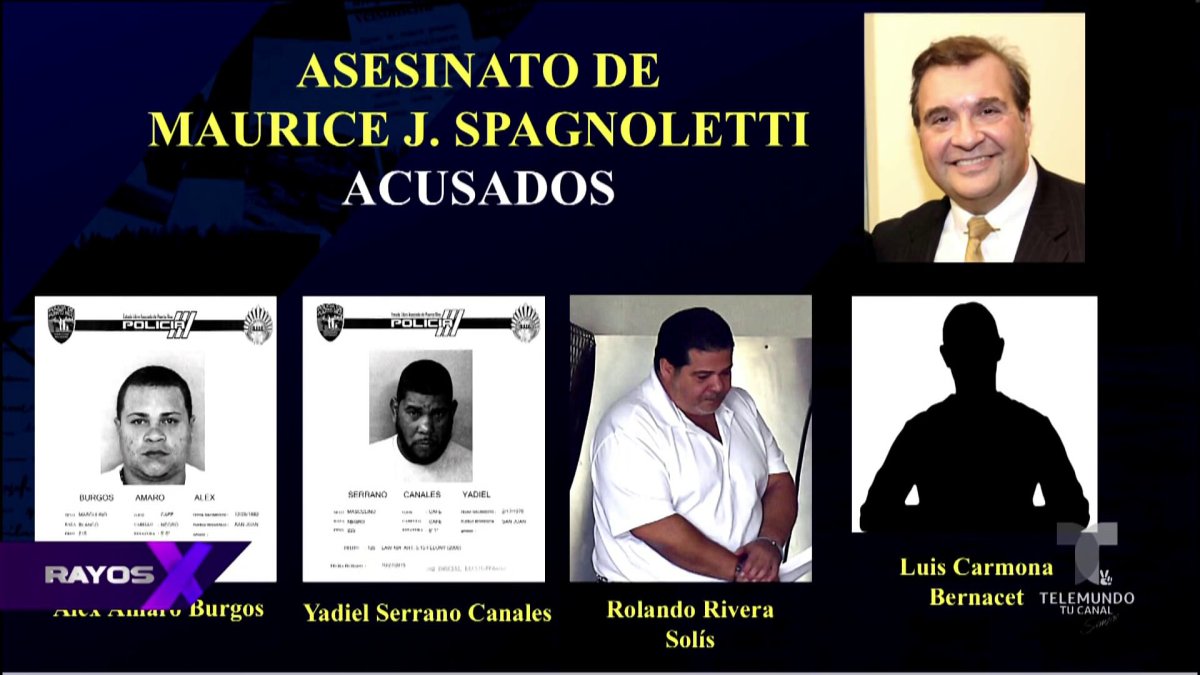 Intentan vincular a “El Babalao” a ganga acusada por el asesinato de ...
