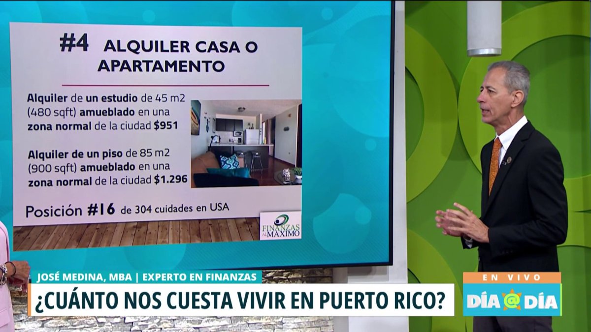 Alto el costo de vida en Puerto Rico – Telemundo Puerto Rico