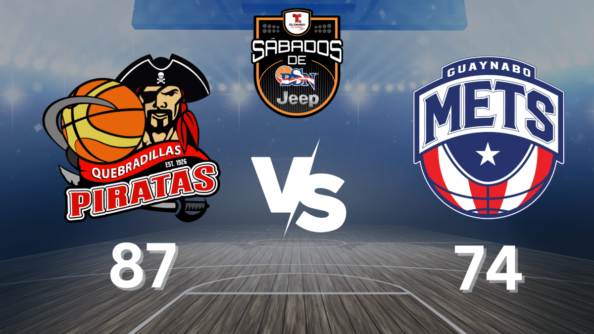 Los Piratas de Quebradillas vencen a los Mets de Guaynabo – Telemundo Puerto Rico