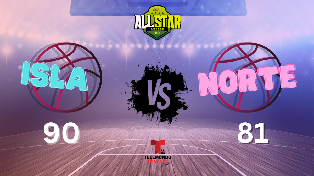 Juego de Estrellas del BSNF: victoria para el equipo Isla – Telemundo Puerto Rico
