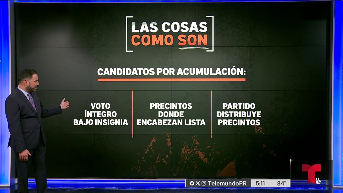 “Las cosas como son” con el profesor Ángel Rosa – Telemundo Puerto Rico