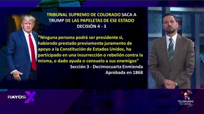 Telemundo Puerto Rico – Telemundo de Puerto Rico canal líder en ...