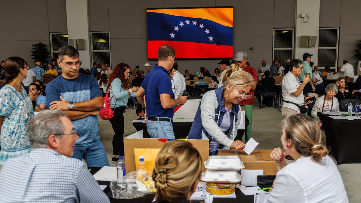 TPS para venezolanos: conoce cómo aplicar y reinscribirte – Telemundo ...