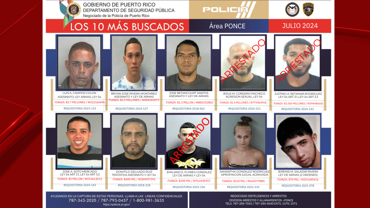 Los 10 más buscados del área de Ponce – Telemundo Puerto Rico