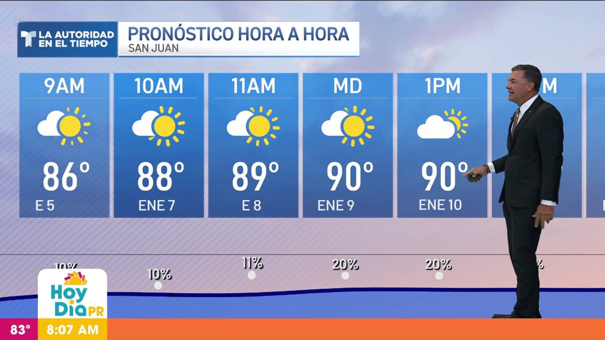Pronóstico del tiempo en Puerto Rico – Telemundo Puerto Rico
