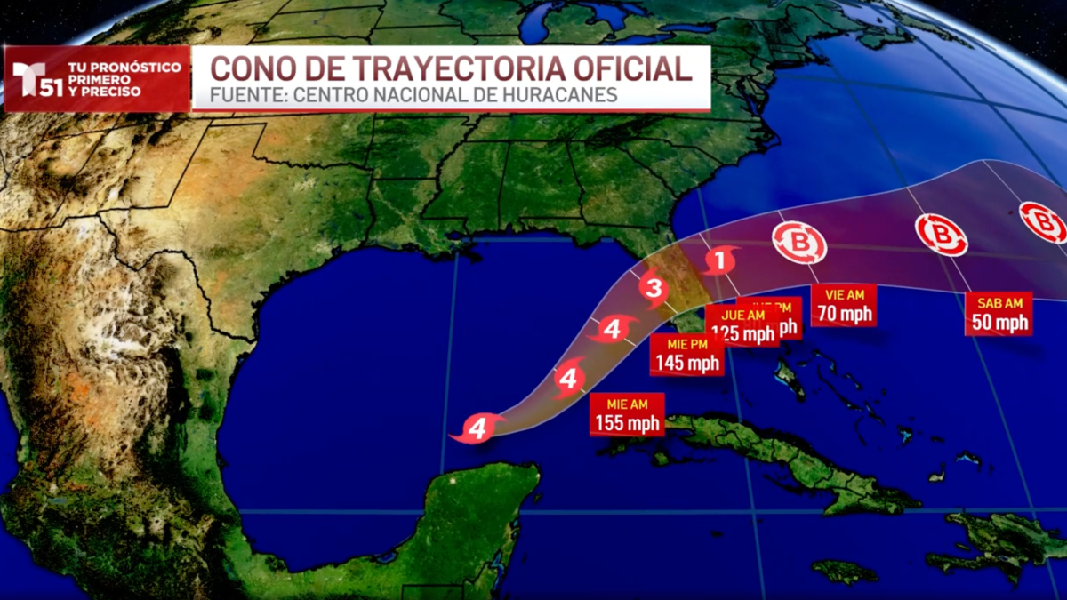Trayectoria del huracán Milton – Telemundo Puerto Rico