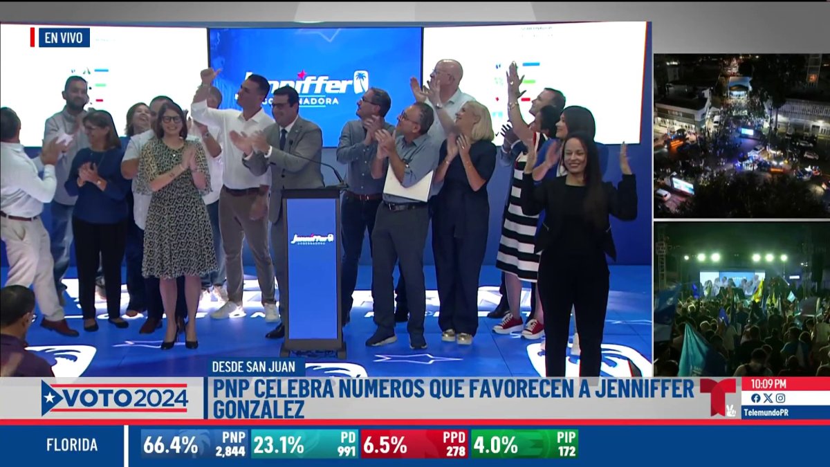 PNP celebra resultados preliminares que favorecen a JGo – Telemundo ...