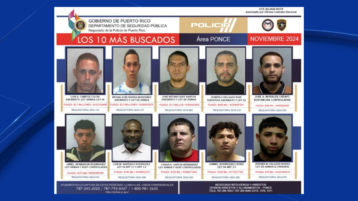 Los más buscados en Ponce – Telemundo Puerto Rico