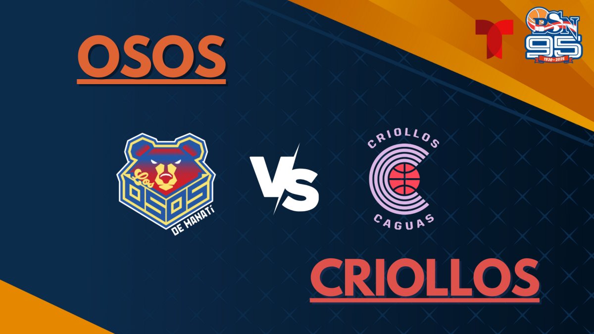 Cancelan juego entre Osos y Criollos por falta de electricidad en ...