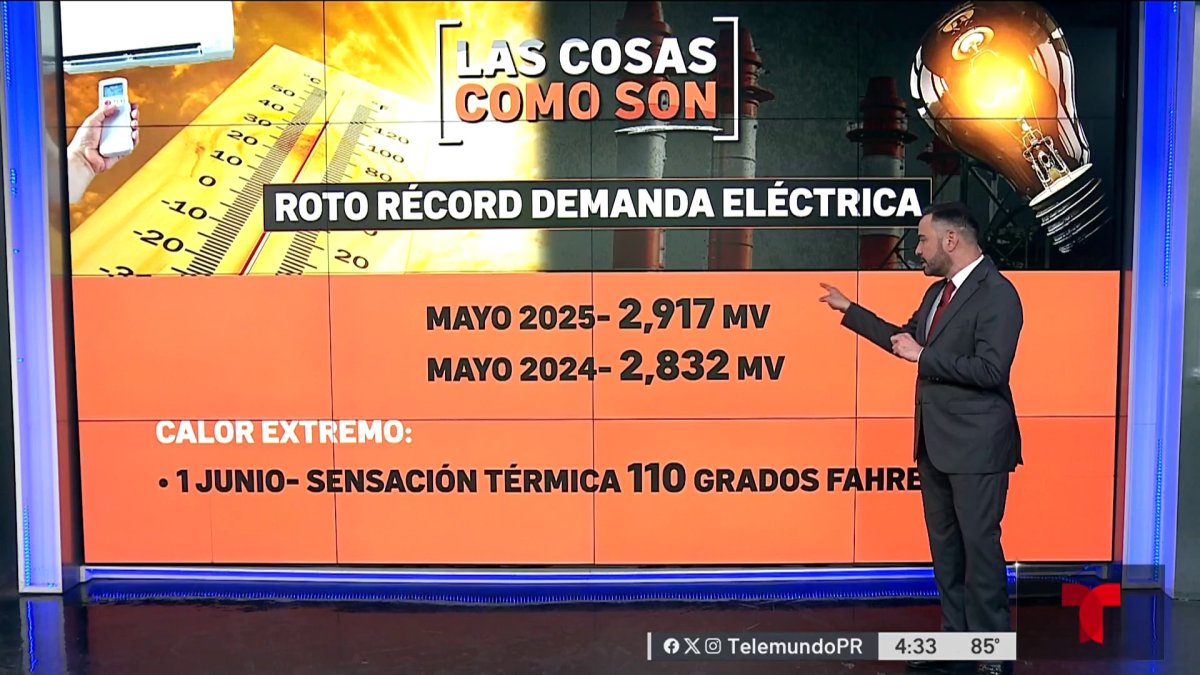Capacidad de generación vs demanda de energía – Telemundo Puerto Rico